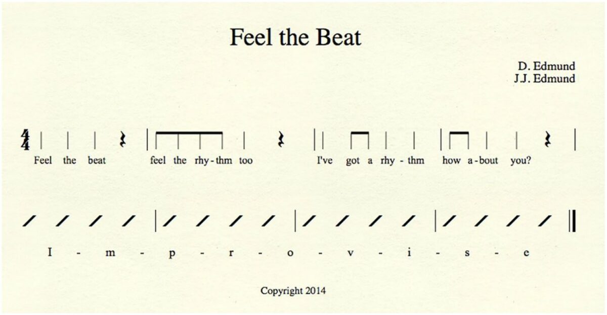 Guiding Principles for Improvisation in the General Music Classroom - NAfME