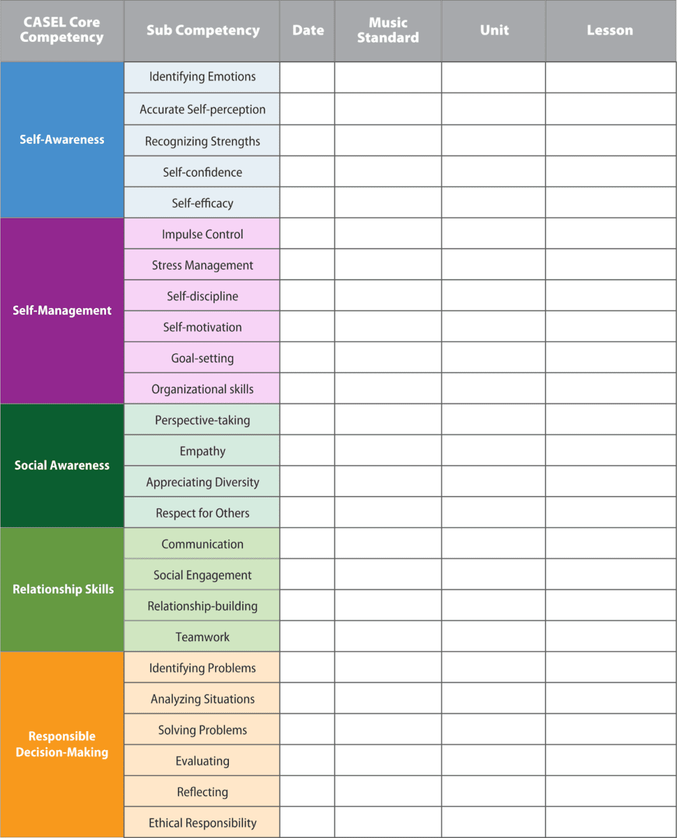 Building SEL Competency in the Elementary School Music Classroom - NAfME