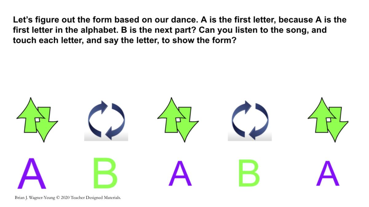 Distance Learning for Special Learners in the Music Classroom
