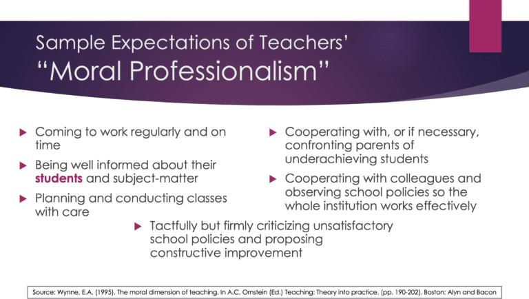 Model Code of Ethics for Educators - NAfME