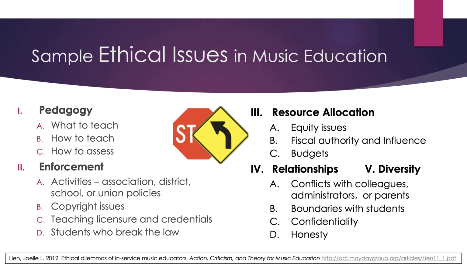 Model Code of Ethics for Educators - NAfME