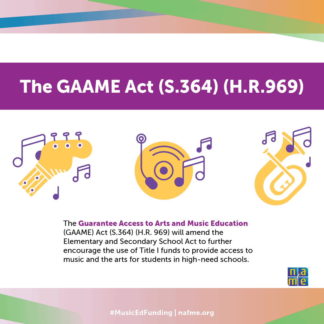 MIOSM Shareable Graphics – NAfME