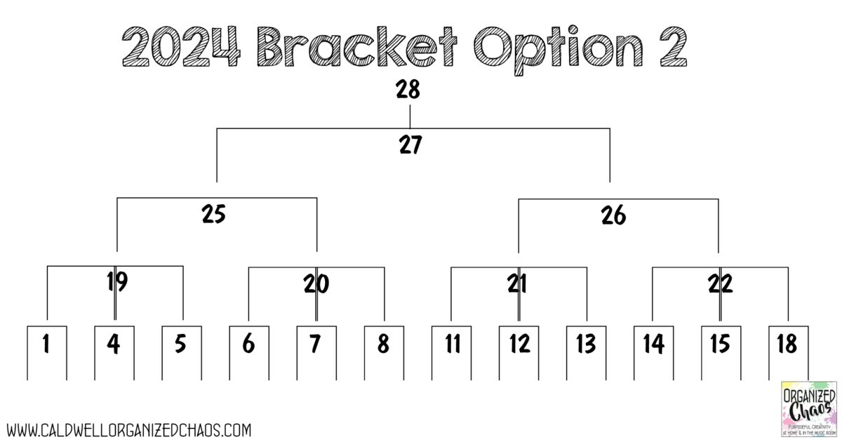 Music In Our Schools Month® 2024 Song Bracket - NAfME