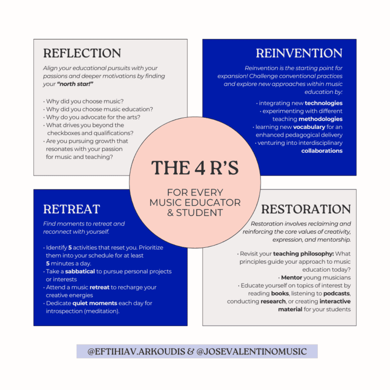 The Four Rs of Music Education - NAfME